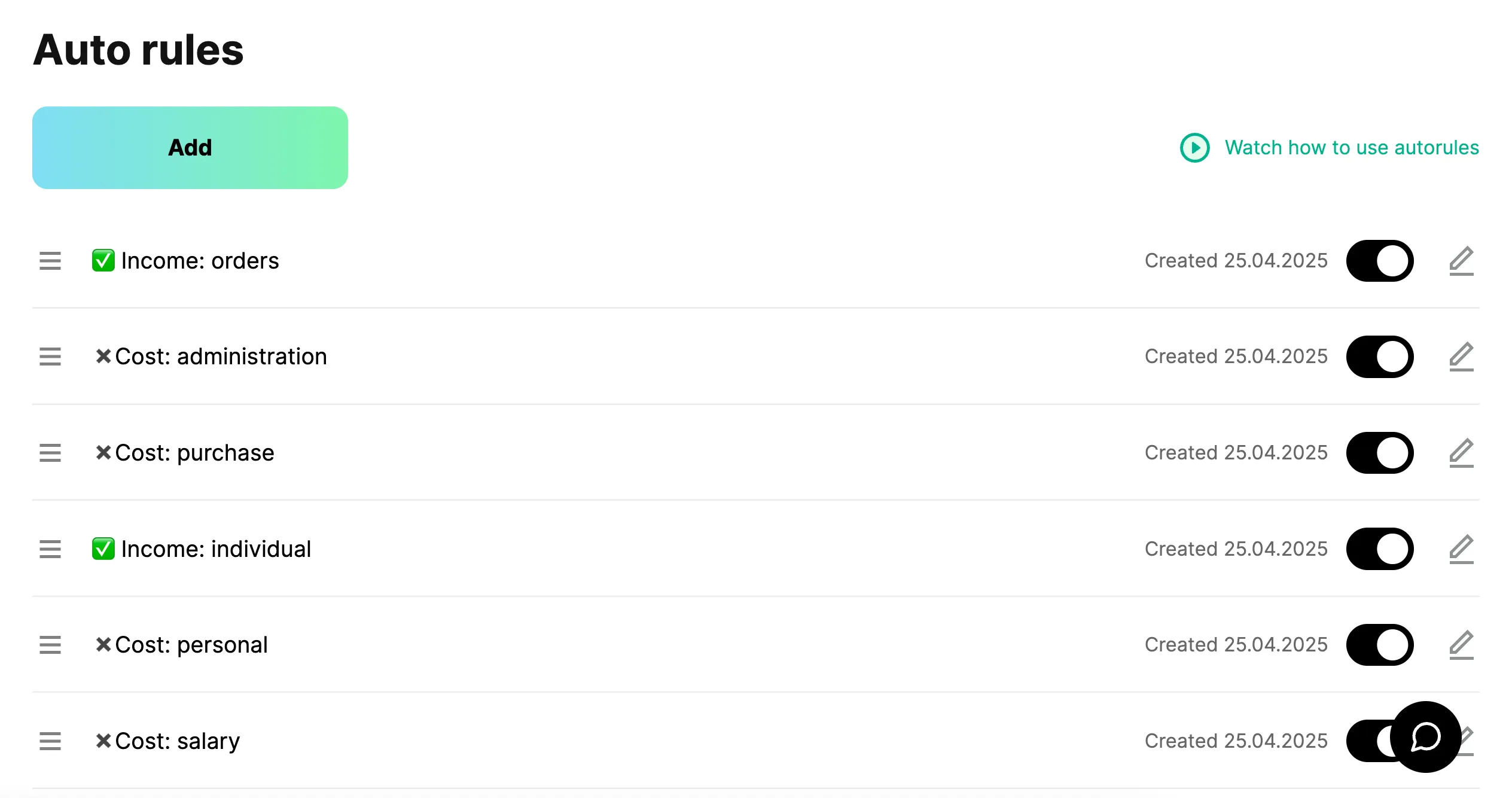 Financial accounting for retail — Finmap